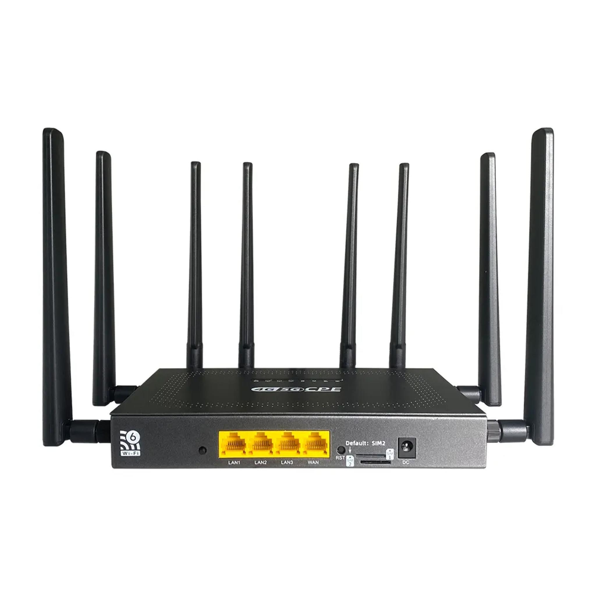 Ninova Weblog | 5G SIM Kartlı WiFi 6 Router – 3000 Mbps | OpenWRT Dest