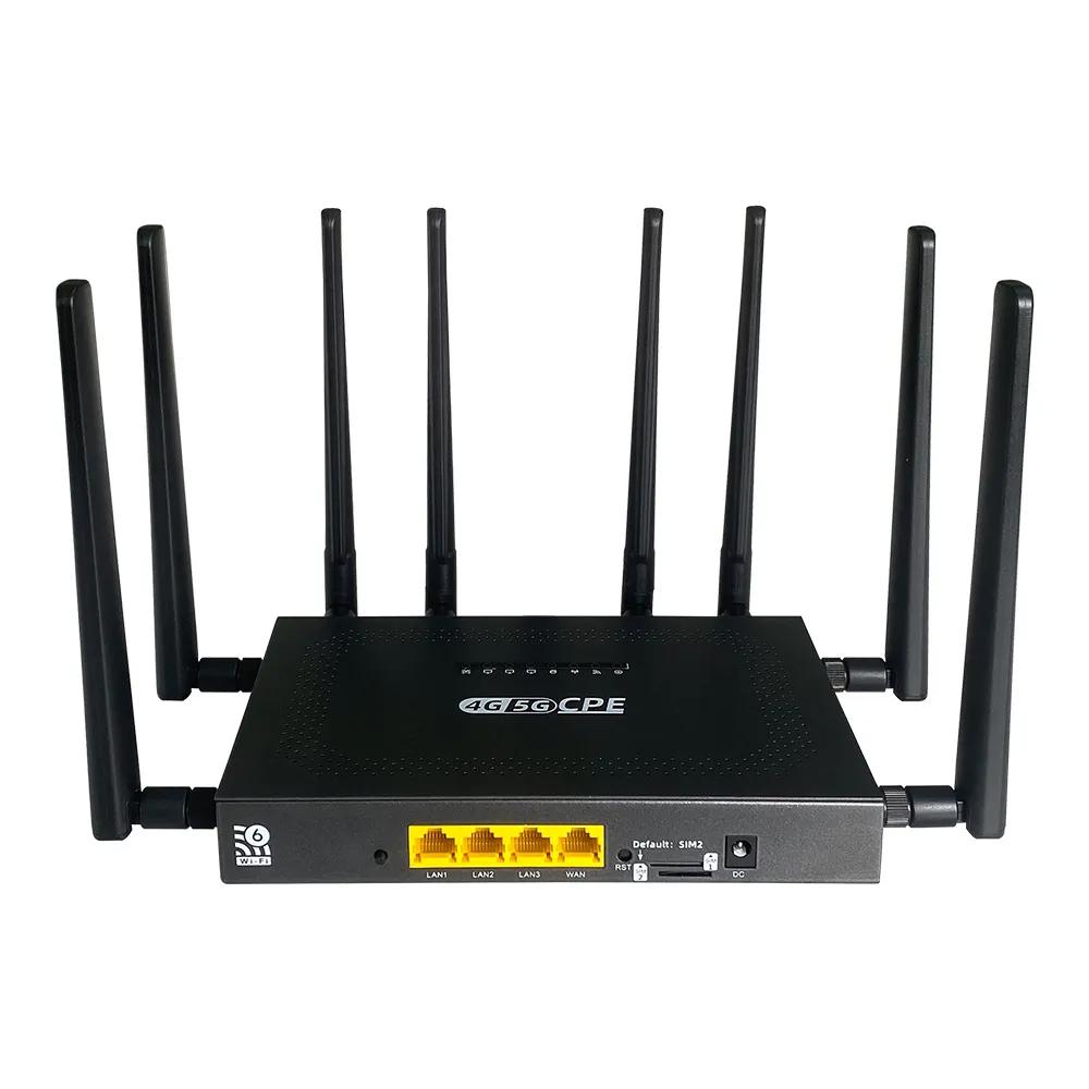 Ninova Weblog | 5G SIM Kartlı WiFi 6 Router – 3000 Mbps | OpenWRT Dest